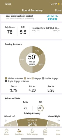 GHIN Mobile App Hole-by-Hole Score Posting Instructions: